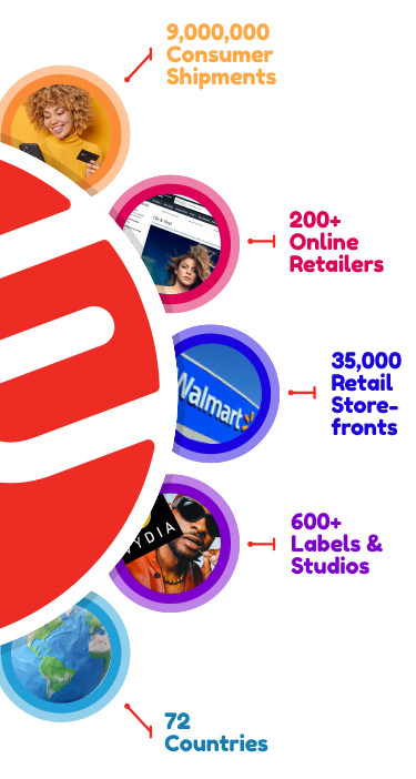 Wholesaler, Distributor, Vinyl LP Records, CD, DVD, Blu-ray, Music ...